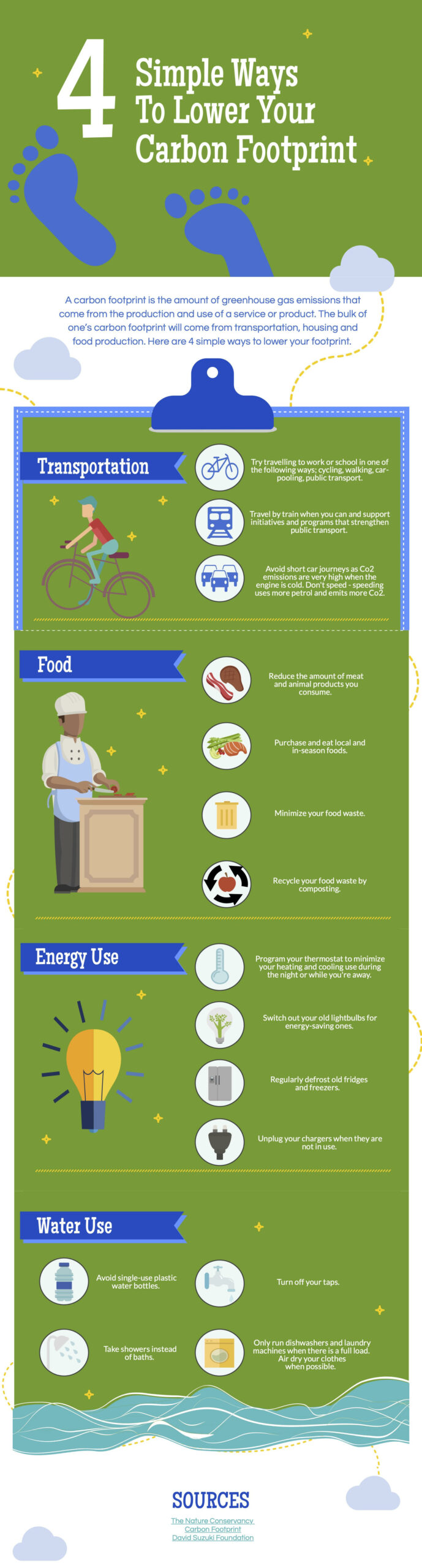 Biking for Change – The Work of Vicki Tran – Sheridan Sun